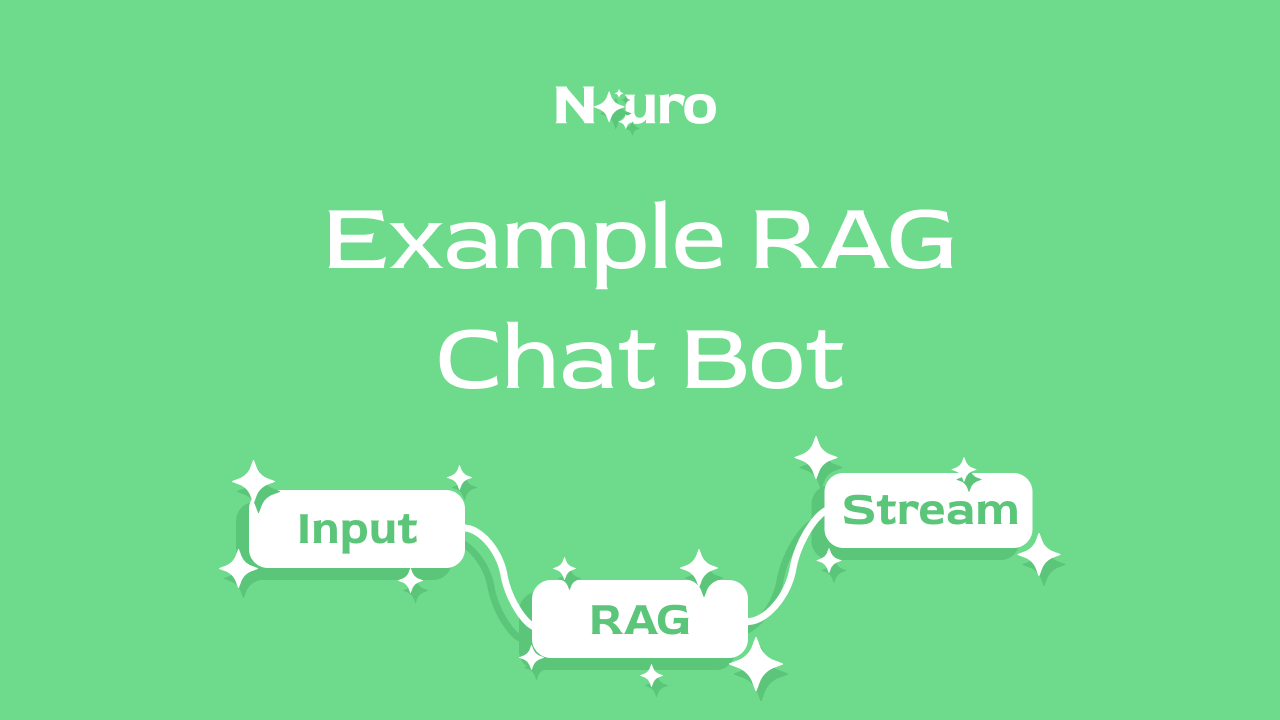 Nouro blog - Create RAG ChatBot in minutes