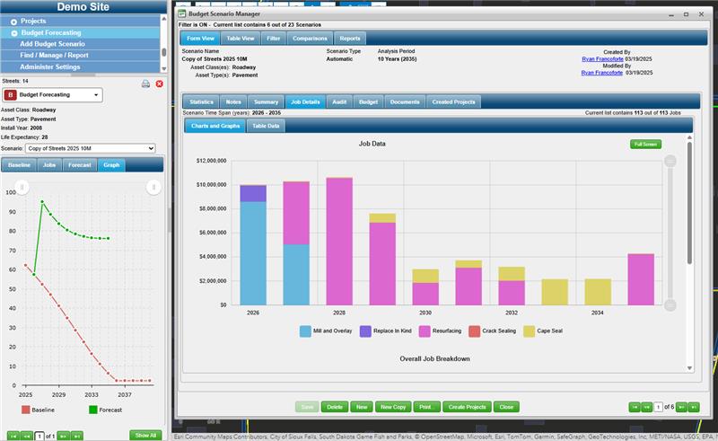 VUEWorks Budget Forecasting Scenario displaying pavement data